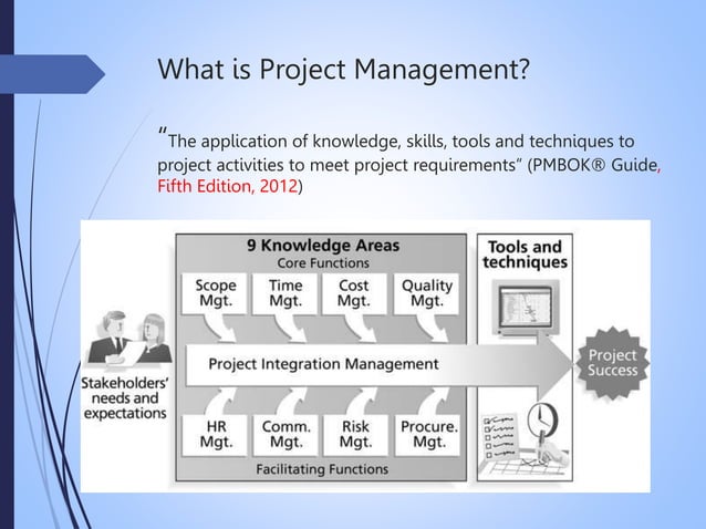 1.Introduction To Software Project Management.pptx