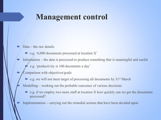 1.Introduction To Software Project Management.pptx