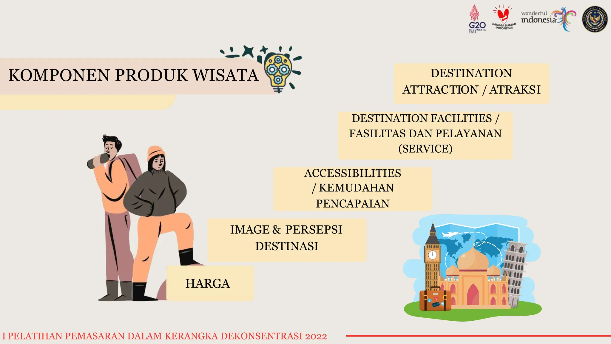 STRATEGI PENGEMBANGAN PEMASARAN PARIWISATA.pptx