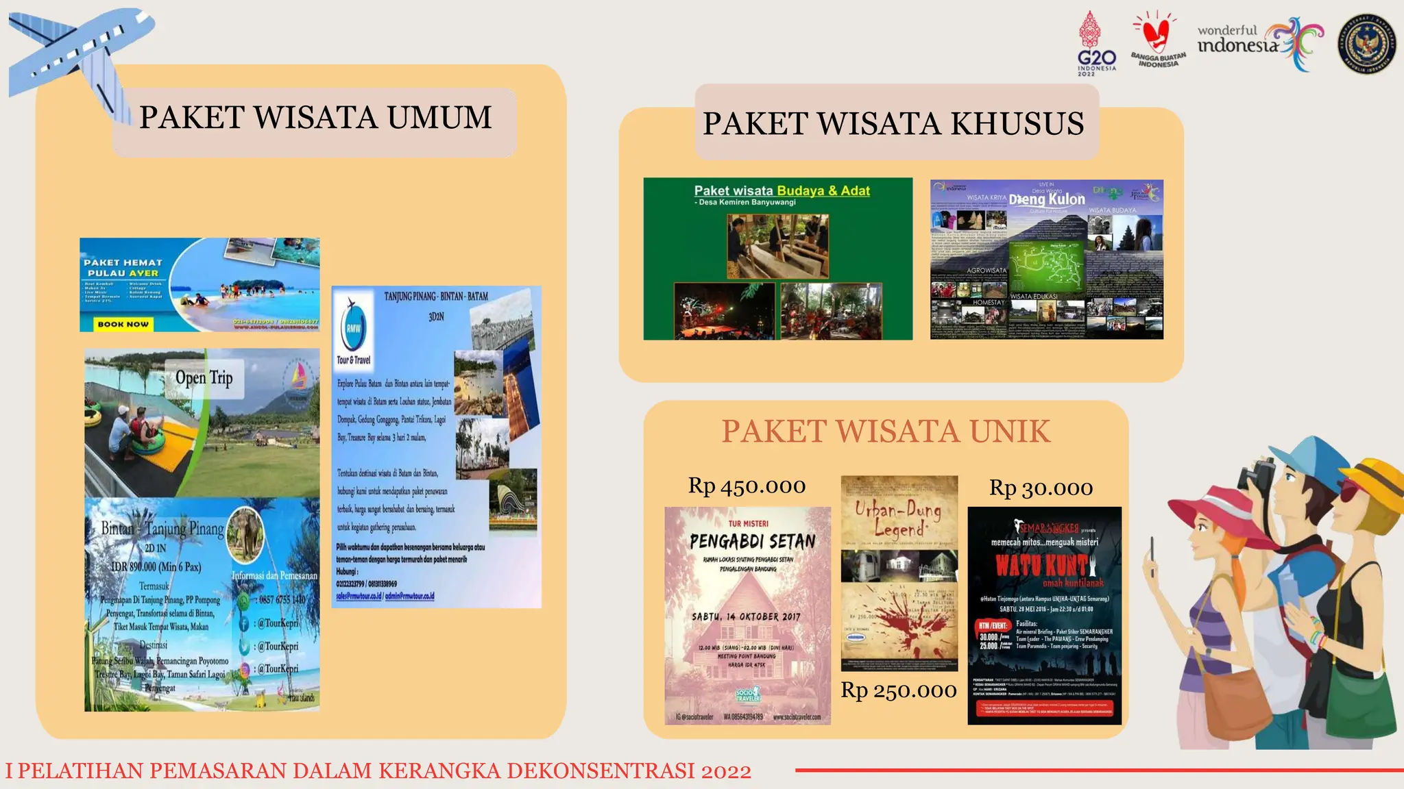 STRATEGI PENGEMBANGAN PEMASARAN PARIWISATA.pptx