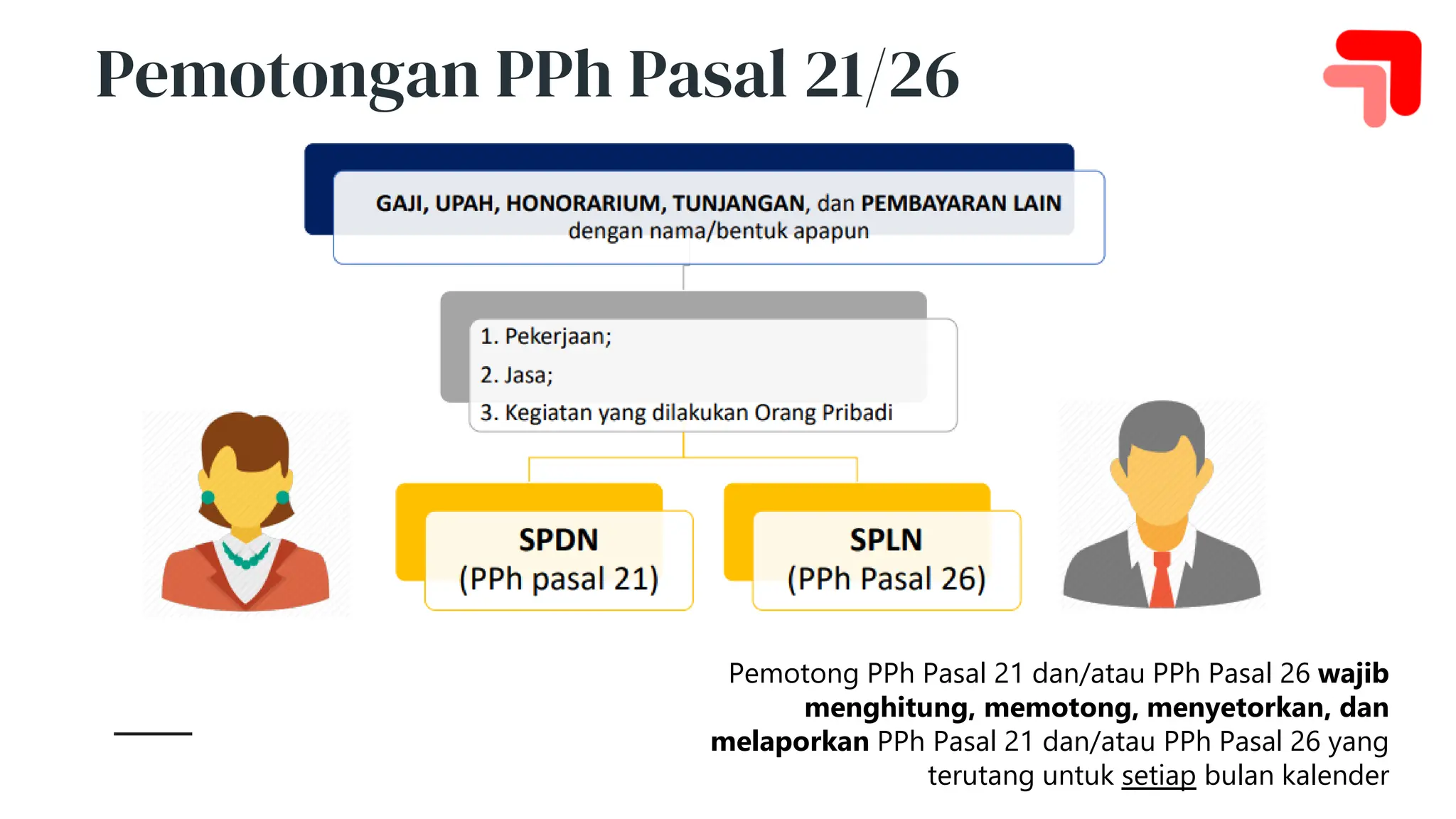 EnforceA Konsultan Pajak Webinar Penghitungan PPh Pasal 21 | PDF