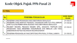 EnforceA Konsultan Pajak Webinar Penghitungan PPh Pasal 21 | PDF