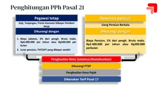 EnforceA Konsultan Pajak Webinar Penghitungan PPh Pasal 21 | PDF