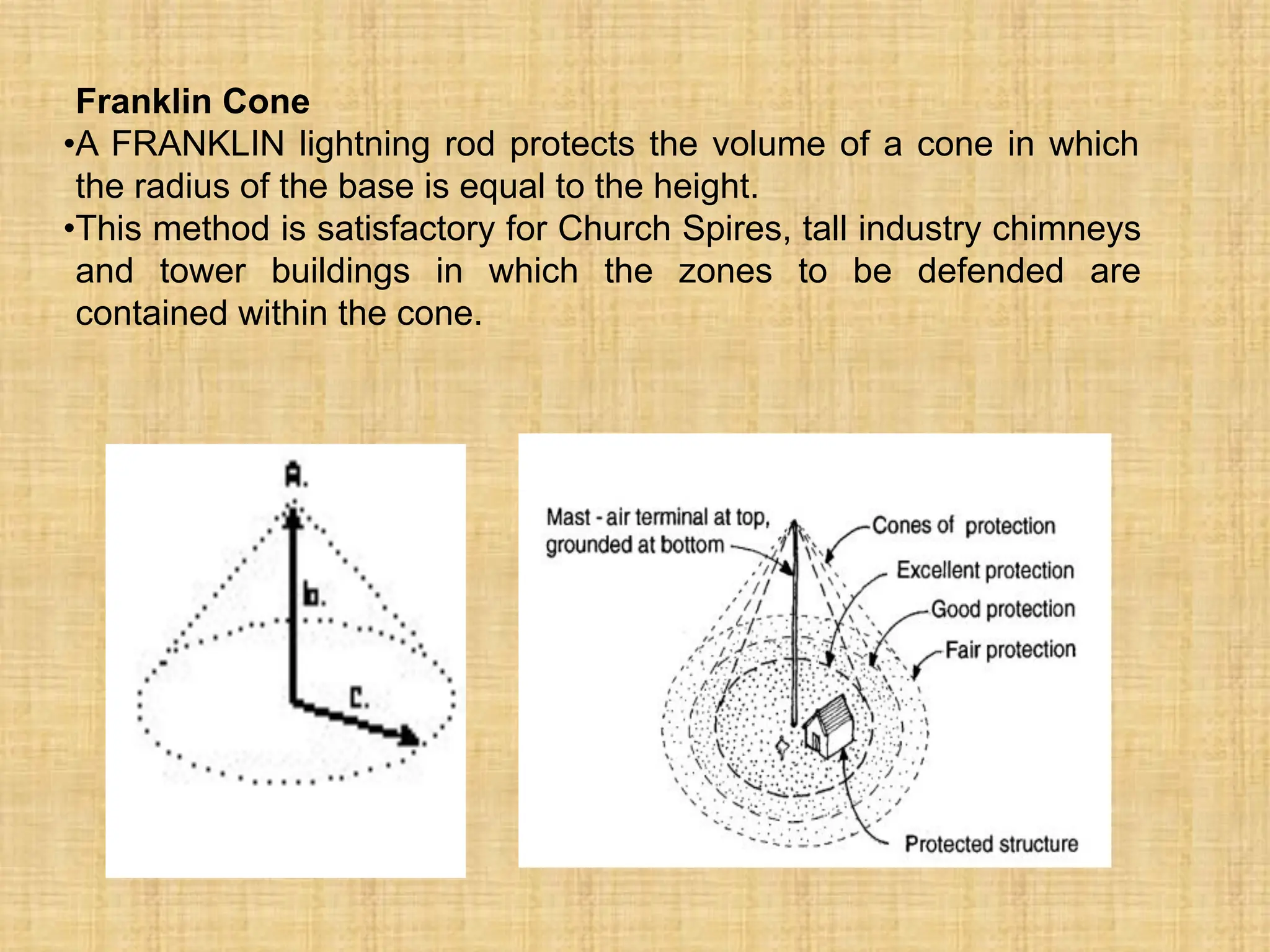building services-lightning arrestor.pdf