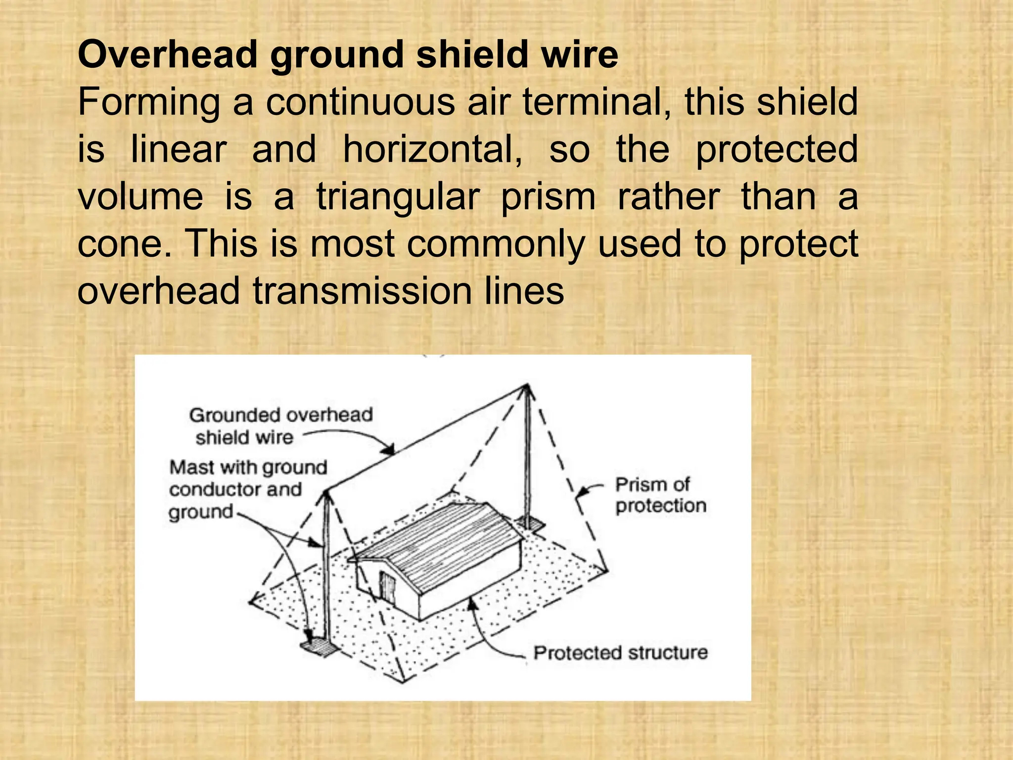 building services-lightning arrestor.pdf