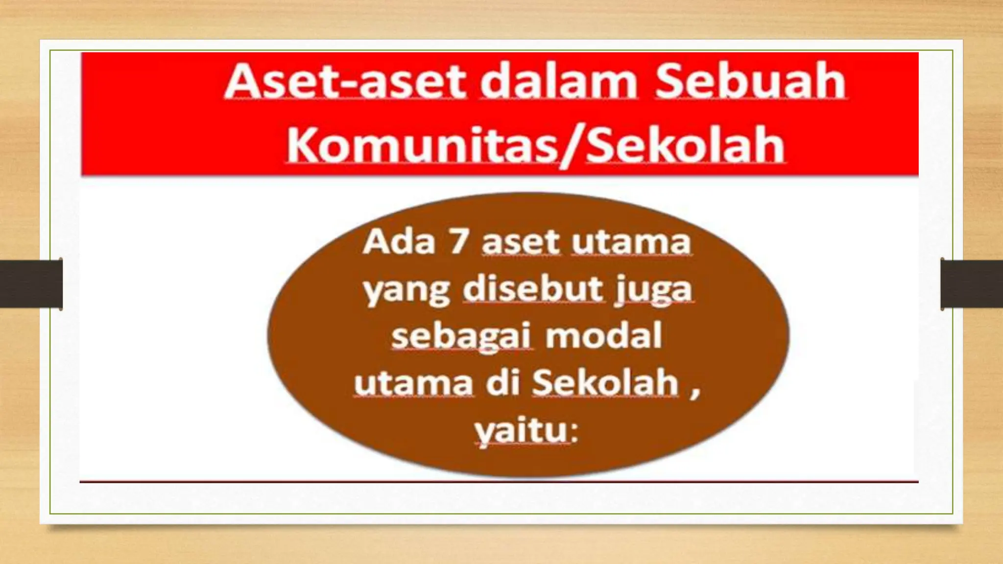 1. PENGELOLAAN SEKOLAH BERBASIS ASET.pptx