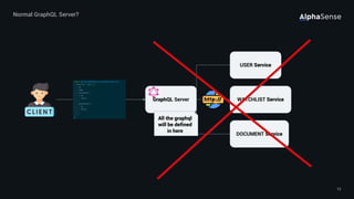 GraphQL Federation, the missing piece of microservices | PPT