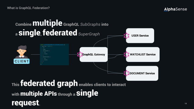 GraphQL Federation, the missing piece of microservices | PPT