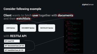 GraphQL Federation, the missing piece of microservices | PPT