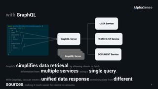 GraphQL Federation, the missing piece of microservices | PPT