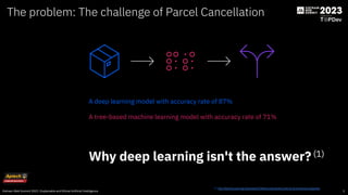 Explainable & Ethical Artificail Intelligence - Nhan Tran | PPT