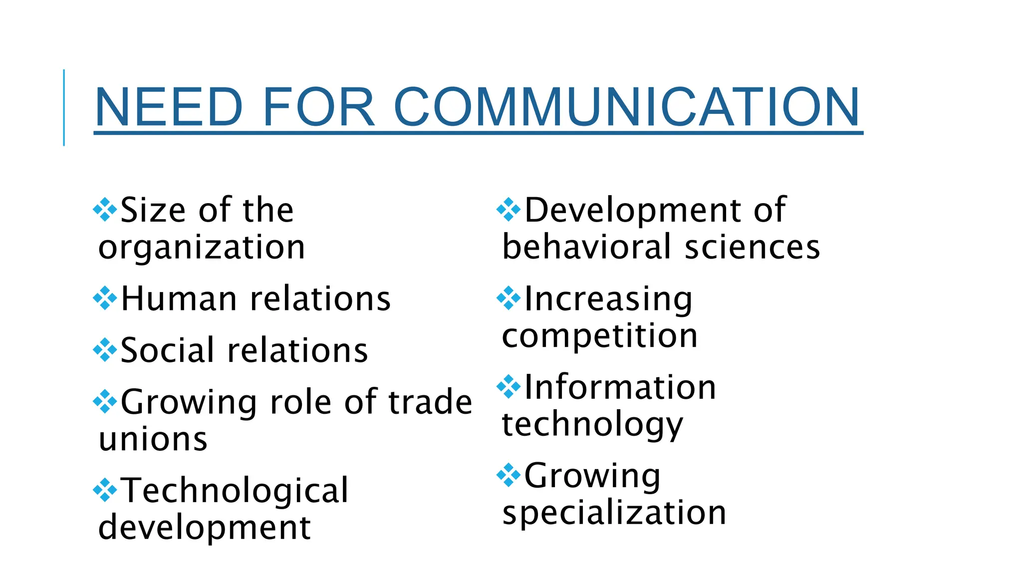 1.INTRODUCTION TO BUSINESS COMMUNICATION.pptx