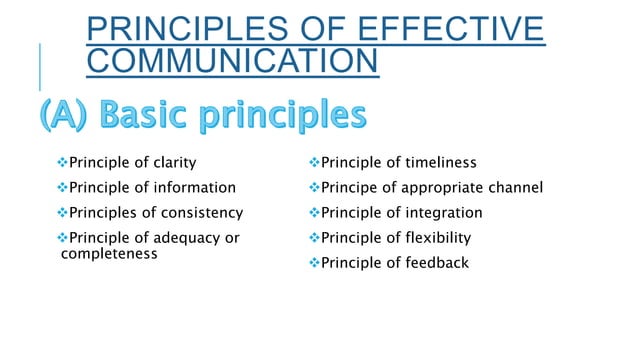 1.INTRODUCTION TO BUSINESS COMMUNICATION.pptx