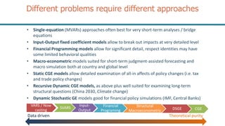 1. CGE_overview.pptx