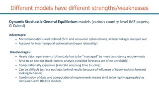 1. CGE_overview.pptx