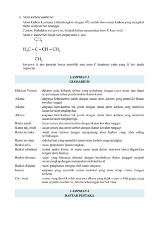 1. Kimia F11 - MATERI Senyawa Hidrogen.docx