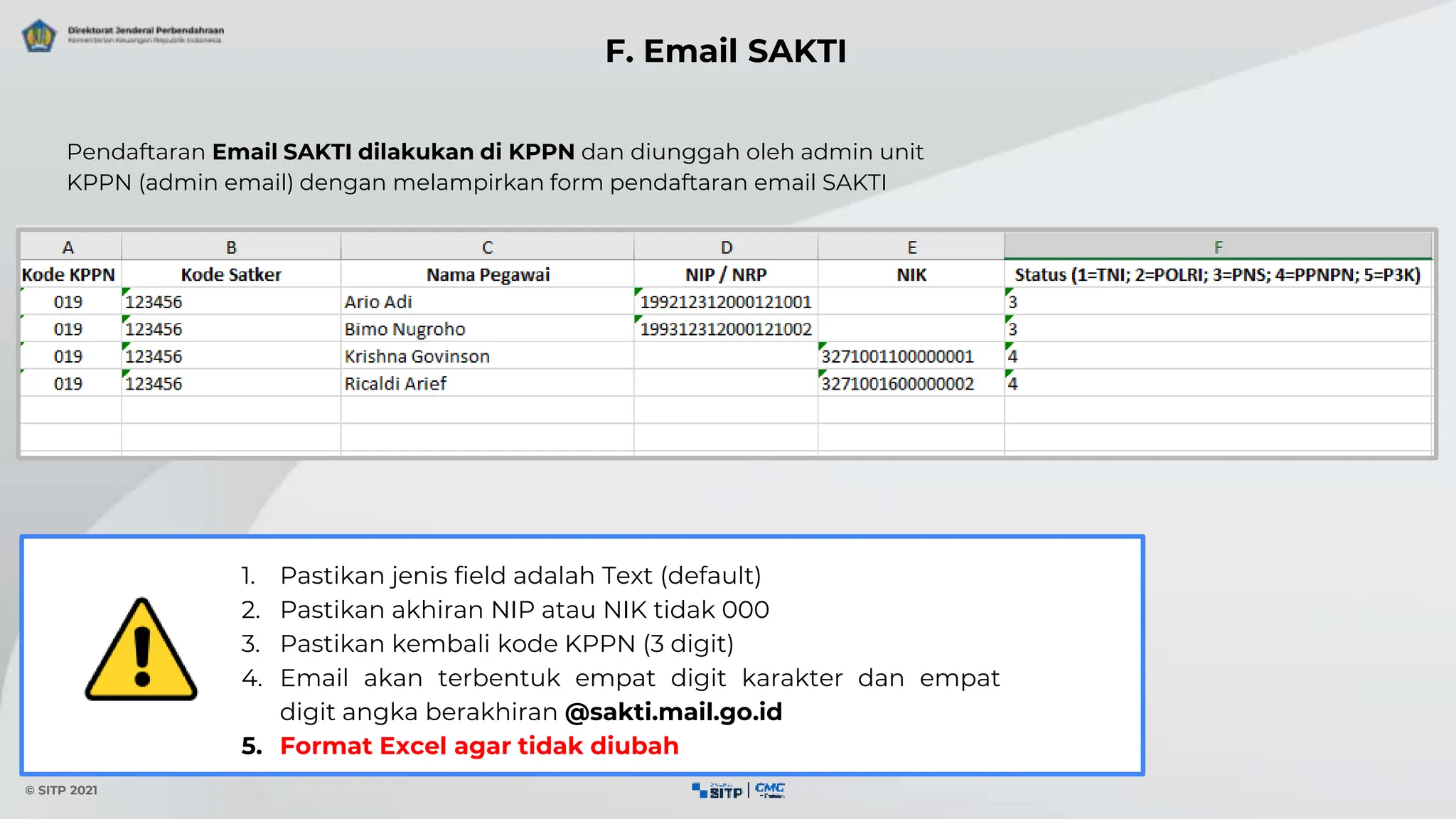 1. Juknis Admin SAKTI 2021 u Satker update.pptx
