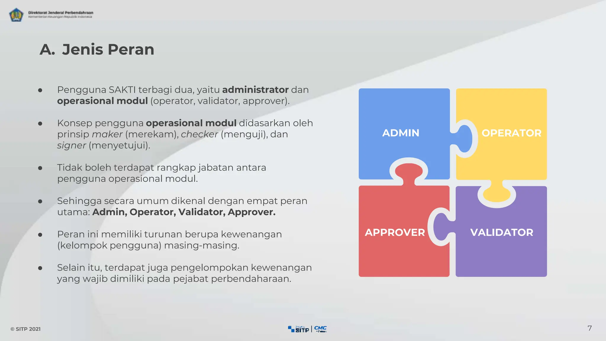1. Juknis Admin SAKTI 2021 u Satker update.pptx