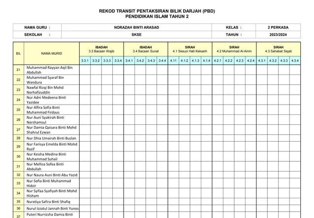 1. REKOD TRANSIT PBD PEND ISLAM TAHUN 2 (1).pptx