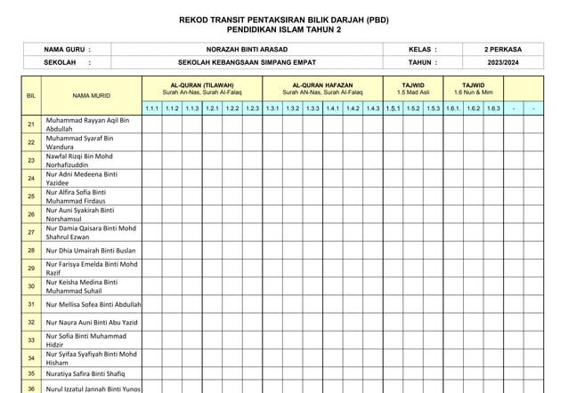 1. REKOD TRANSIT PBD PEND ISLAM TAHUN 2 (1).pptx