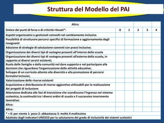 1.5 - il PAI.pptx