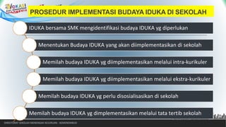 FINAL Penyelarasan Kurikulum SMK dg Iduka.pptx