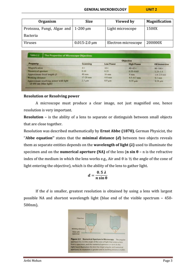 1. Introduction to Microscopy.pdf