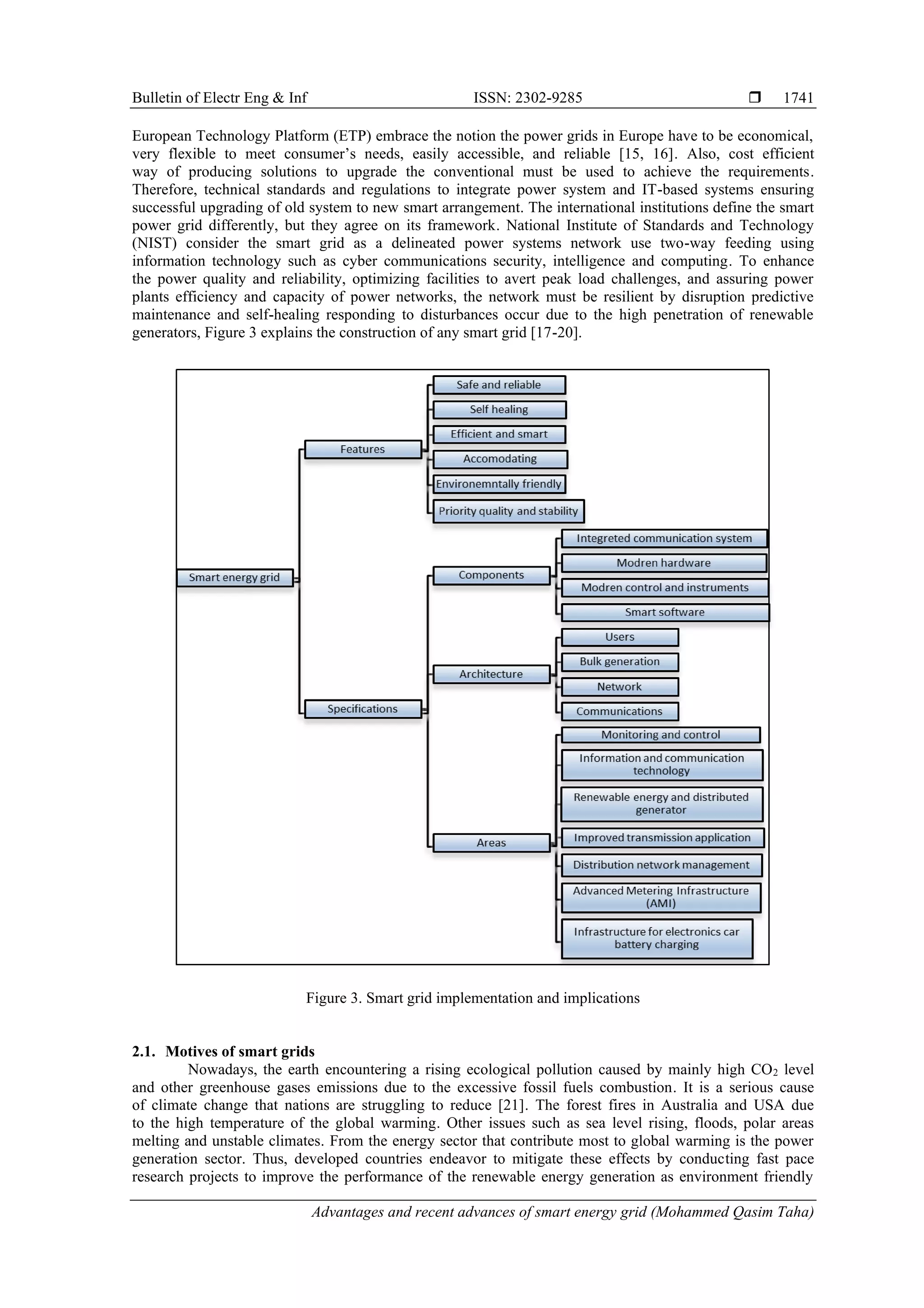 Advantages and recent advances of smart energy grid | PDF
