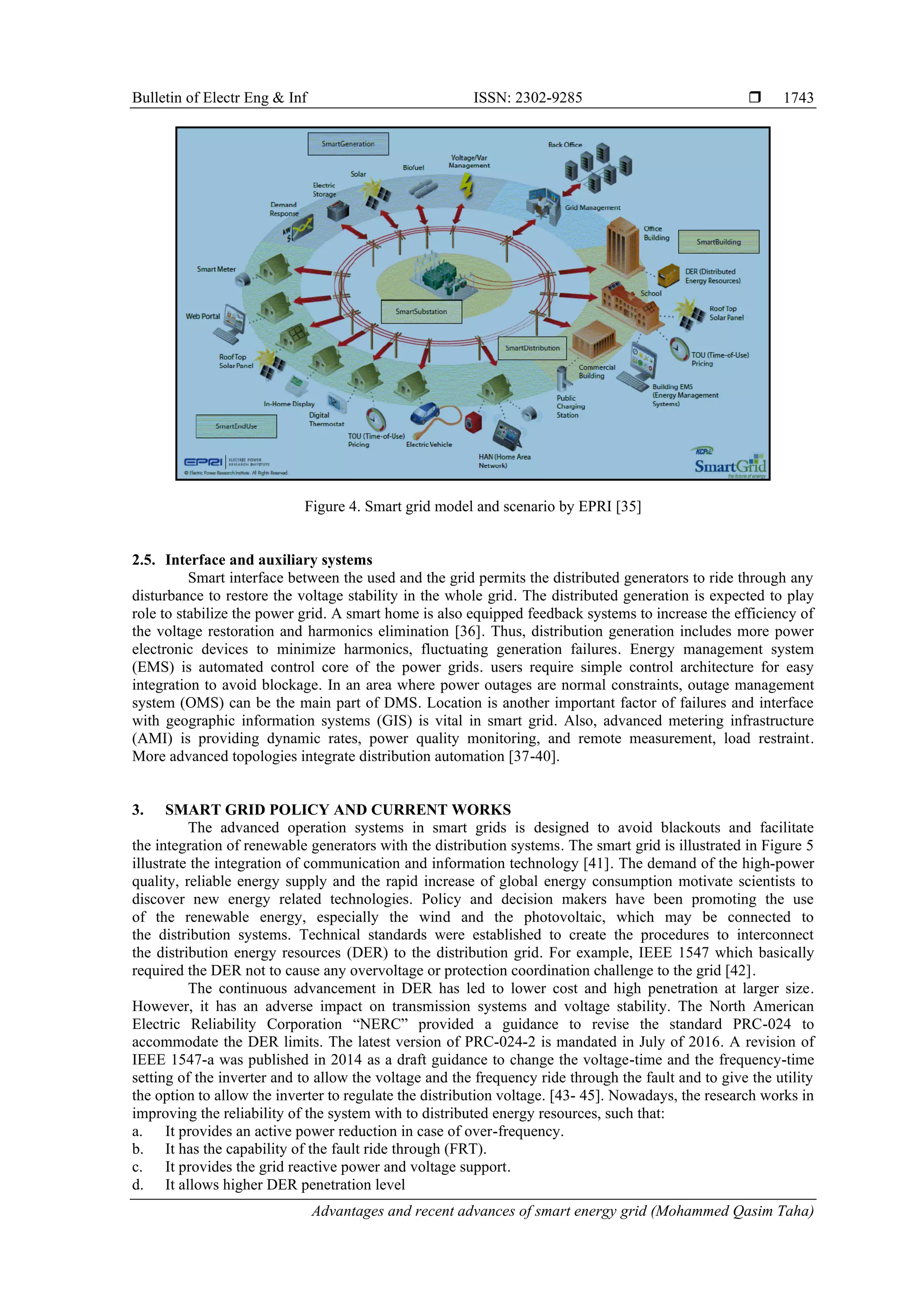 Advantages and recent advances of smart energy grid | PDF
