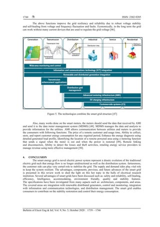 Advantages and recent advances of smart energy grid | PDF | Gas and Electric | Home Utilities