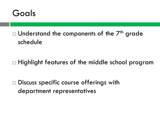 1 24-13 curriculum night 7th grade | PPTX