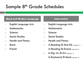 1 24-13 curriculum night 8th grade | PPT
