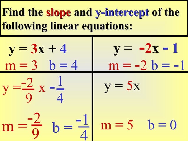 Writing y - mx + b slope intercept dorm.ppt