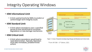 1-24-24_Wednesday AM_Leveraging RBI and Corrosion Management Programs .pdf