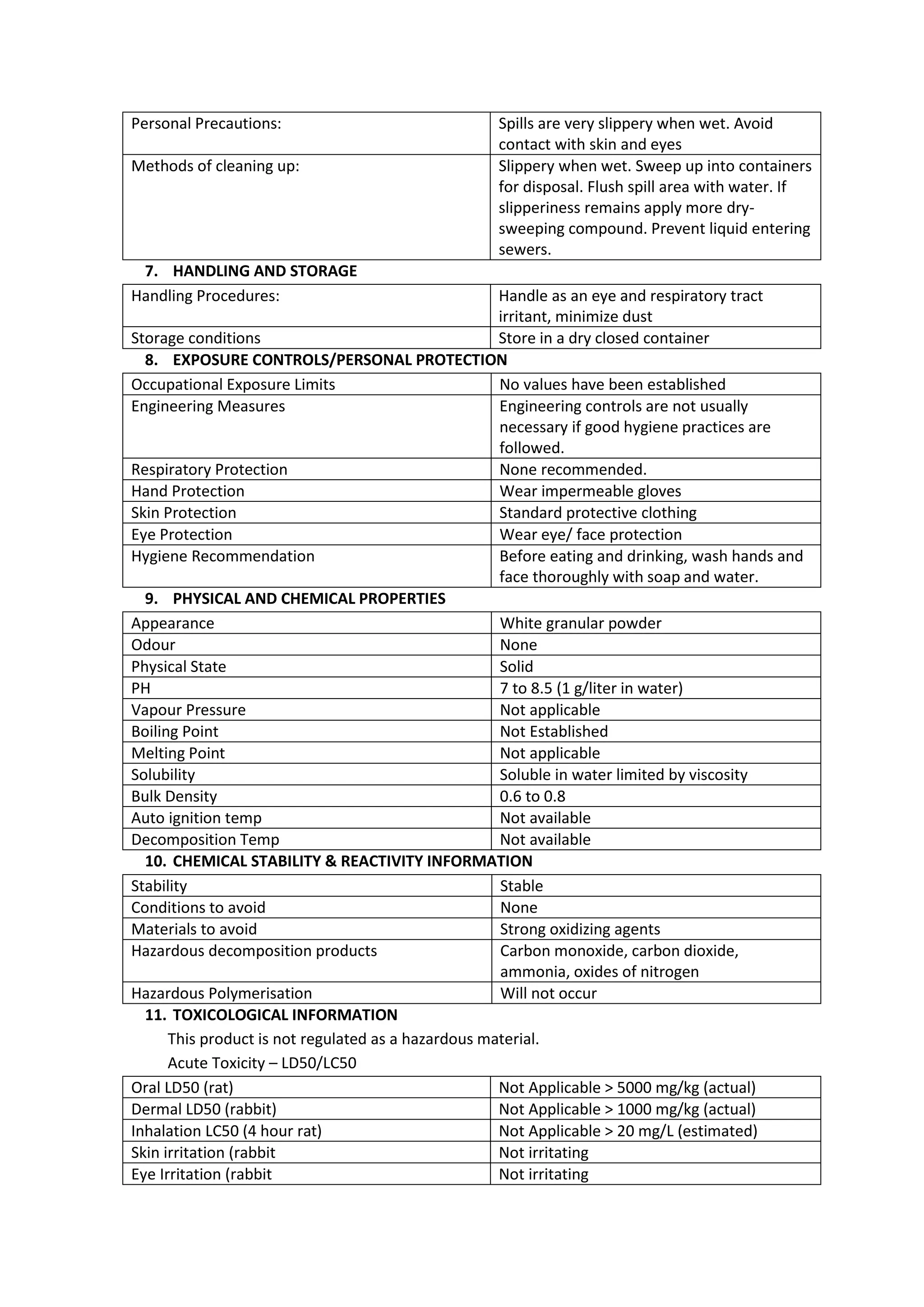 1. Poly-electrolyte-chemical MSDS.pdf