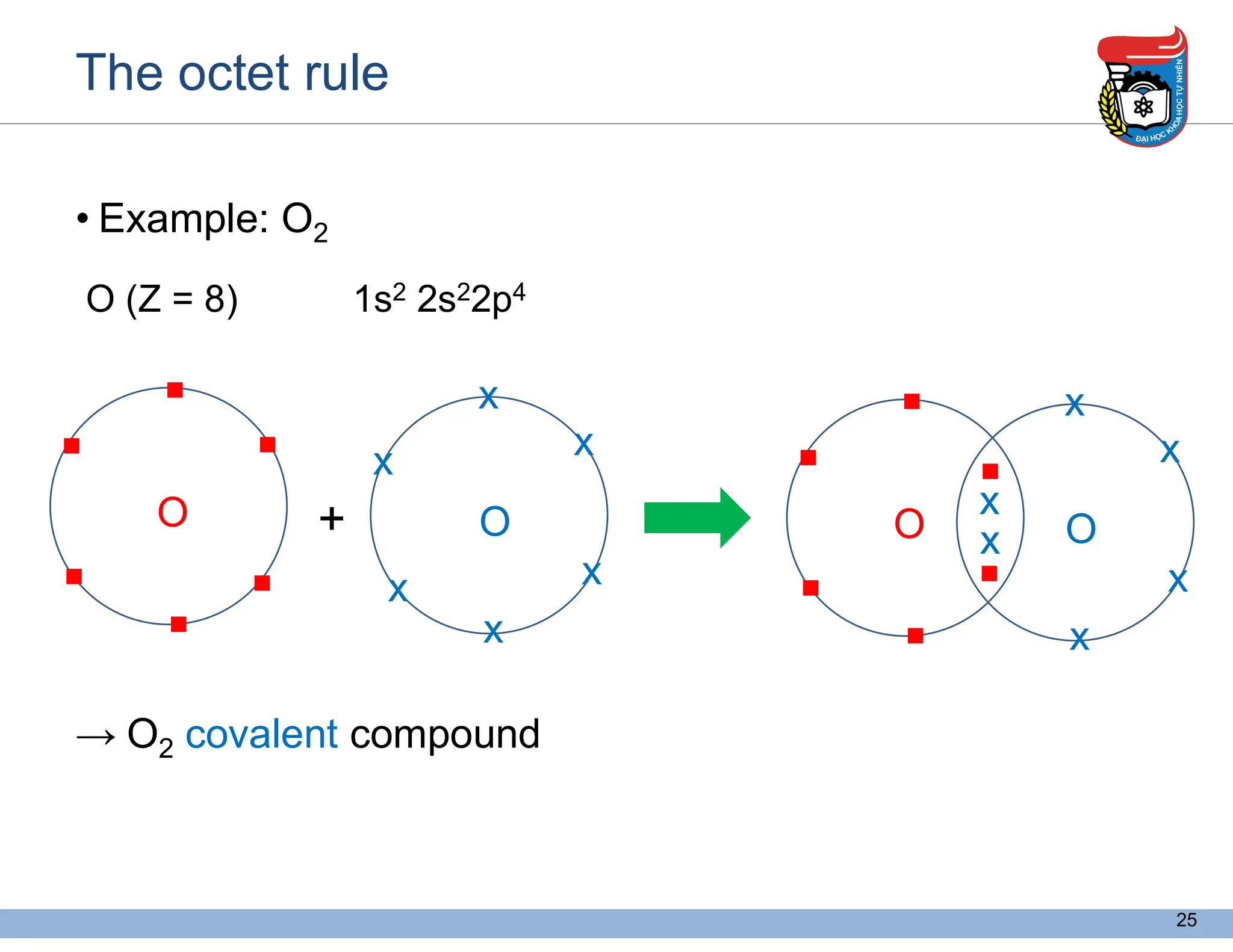 1. Atomic Structure_Chemical Bonding(1).pdf