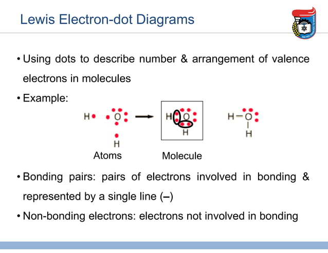 1. Atomic Structure_Chemical Bonding(1).pdf