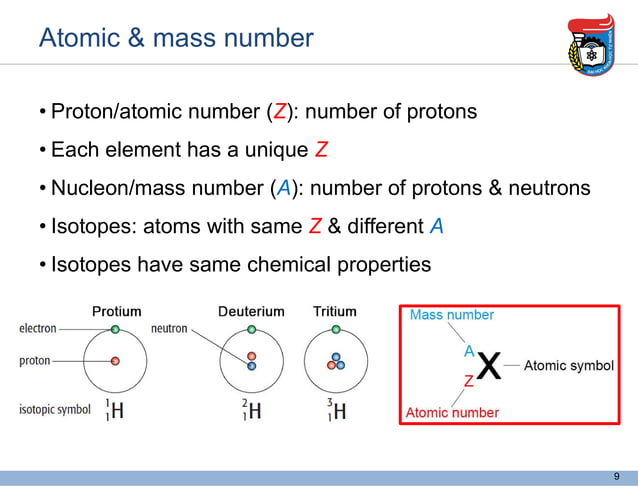 1. Atomic Structure_Chemical Bonding(1).pdf | Free Download