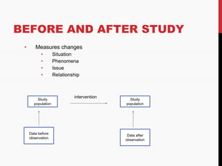 1.Qualitative and quantitative researches.pptx