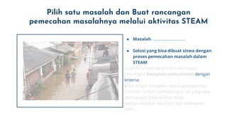 1. Materi - Introduction to STEAM Education_PPT.pdf