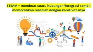 1. Materi - Introduction to STEAM Education_PPT.pdf