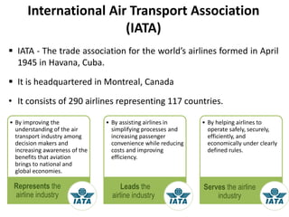 1. Introduction to airline operations.pdf