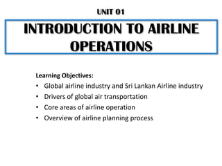 1. Introduction to airline operations.pdf