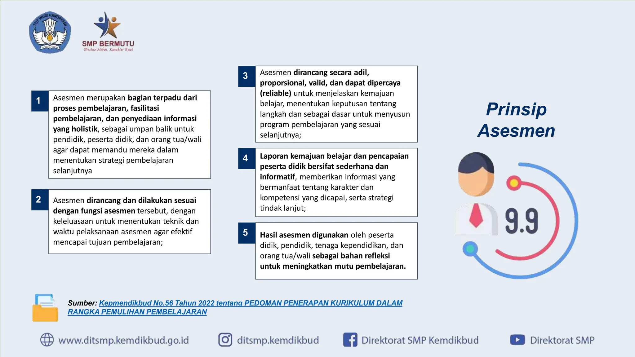 1. Pembelajaran Asesmen SMP Kumer23.pptx