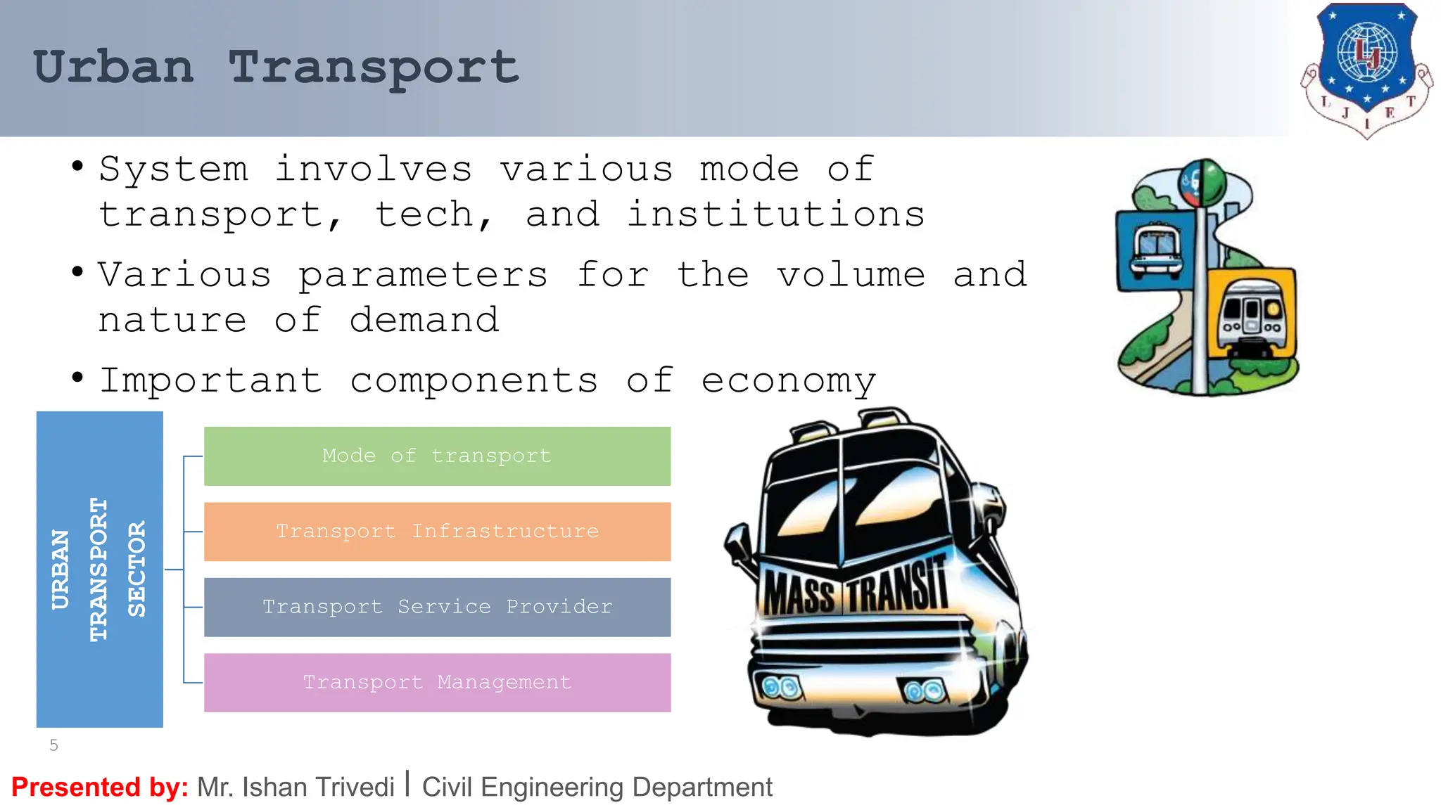 1. Introduction to Urban Transport and Development History.pptx