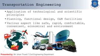 1. Introduction to Urban Transport and Development History.pptx