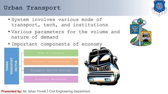 1. Introduction to Urban Transport and Development History.pptx