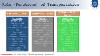 1. Introduction to Urban Transport and Development History.pptx