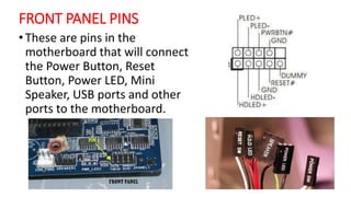 1.5. Parts of Motherboard.pptx