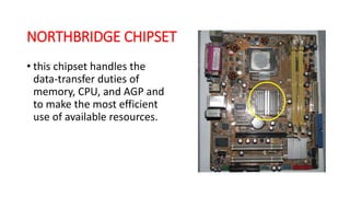 1.5. Parts of Motherboard.pptx